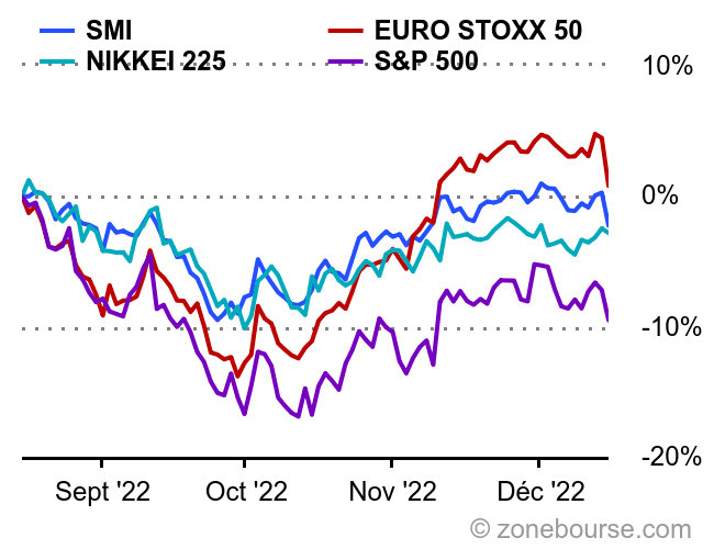 SOLUTIONS EAM – SPHERE | Un média d'influence à Genève et à Zurich